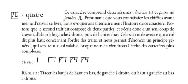Le jour où Yves Maniette a écrit "Les Kanjis dans la tête" - Vivre à Tokyo